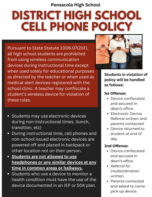 Pensacola High School / Homepage